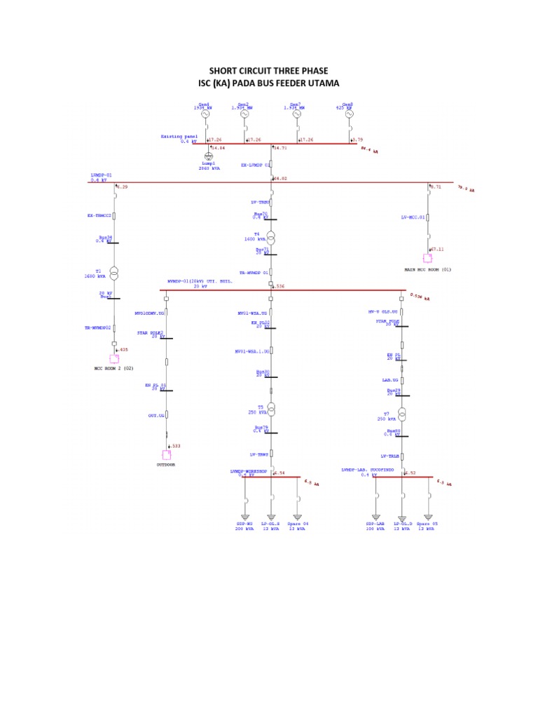 Short Circuit Three Phase Isc (Ka) Pada Bus Feeder Utama | PDF