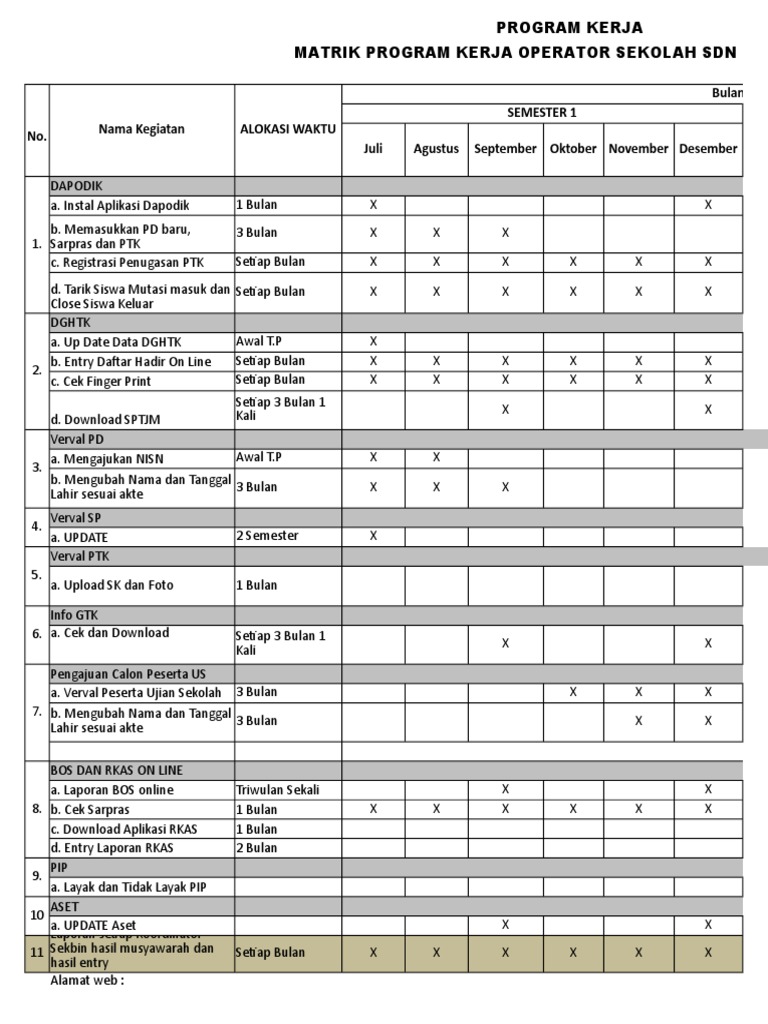Program Kerja Operator Sekolah | PDF