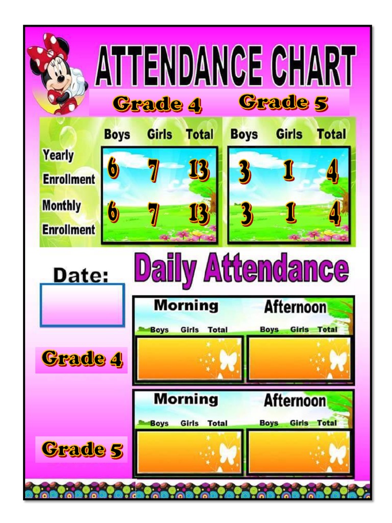Attendance Chart 2 | PDF