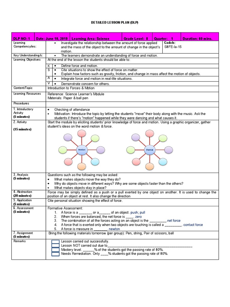 DLP Science 8 - June 10 | PDF | Force | Learning
