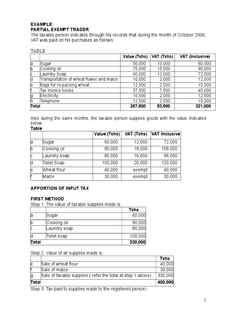 Example: Partial Exempt Trader: Value (TSHS) VAT (TSHS) VAT (Inclusive ...