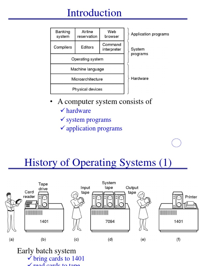 A Computer System Consists Of: Hardware System Programs Application ...
