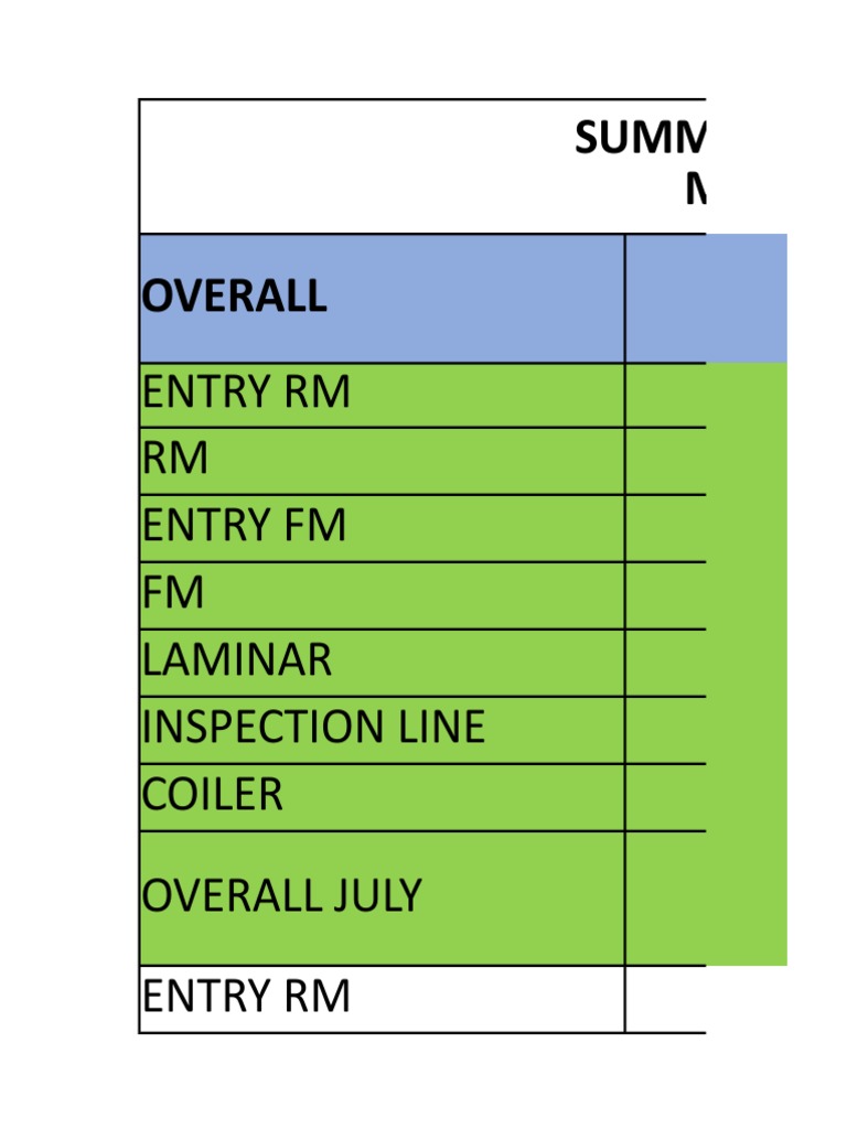 Welding Progress Monitoring | PDF | Welding | Construction
