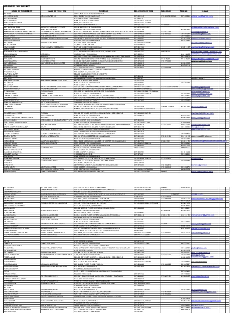 Architect List Chandigarh Around New Up Dated 15 02 11 | PDF | Sikhism