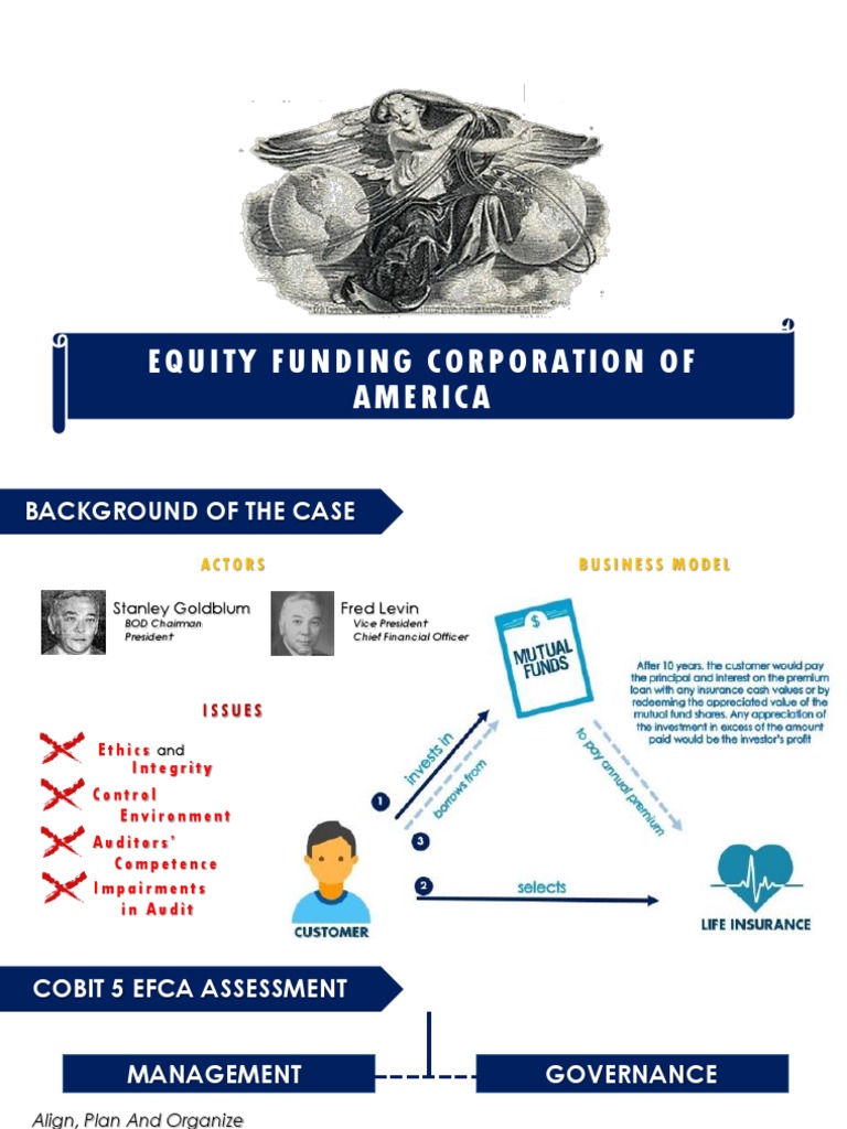 Equity Funding Corporation of America | PDF | Information Security | Audit