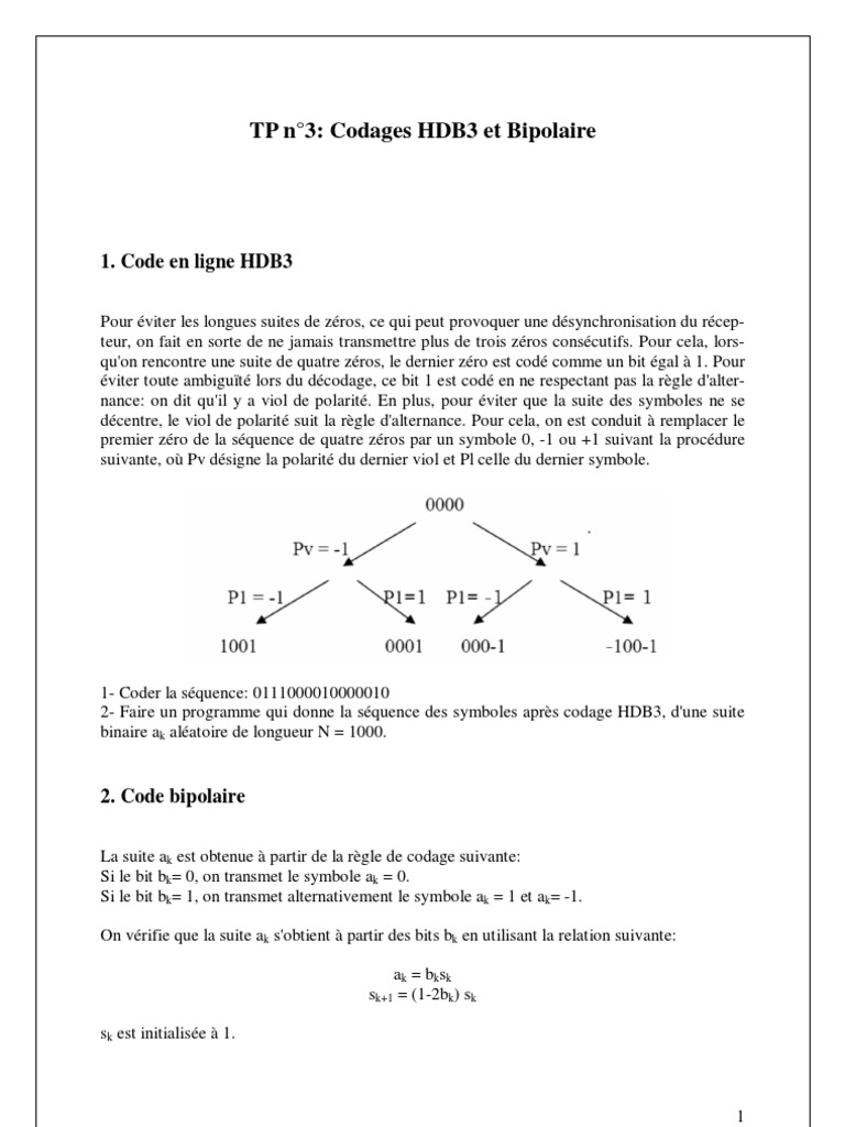 TP N°3: Codages HDB3 Et Bipolaire: 1. Code en Ligne HDB3 | PDF