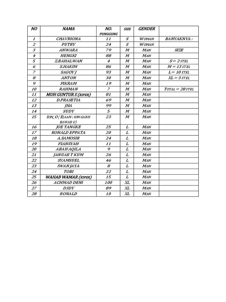 Soccer Team Jersey Sizes & Details | PDF