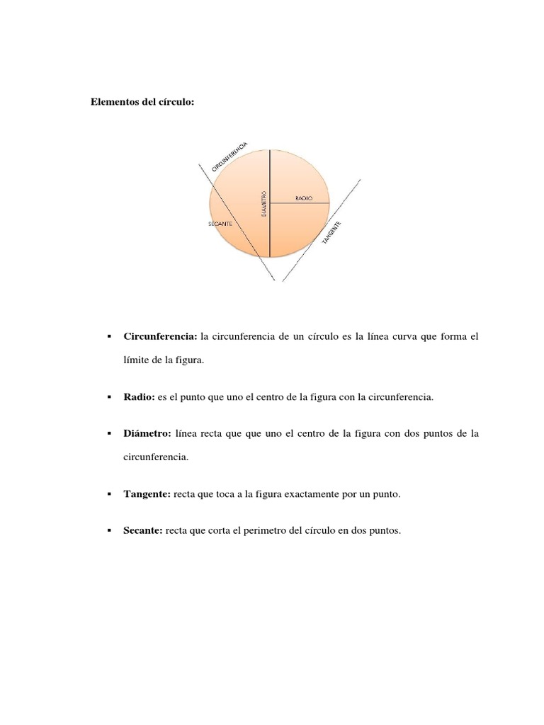 Descripción y Caracteristicas de Figuras Planas | PDF | Rectángulo ...