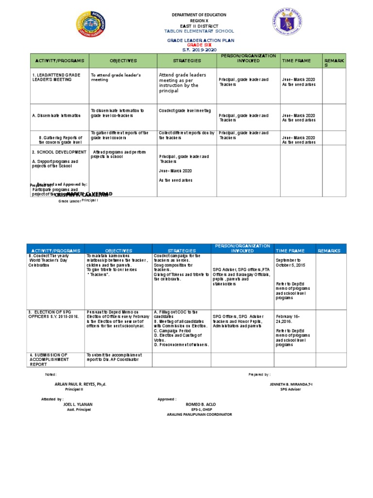 SPG Action Plan Revised | PDF | Government | Schools