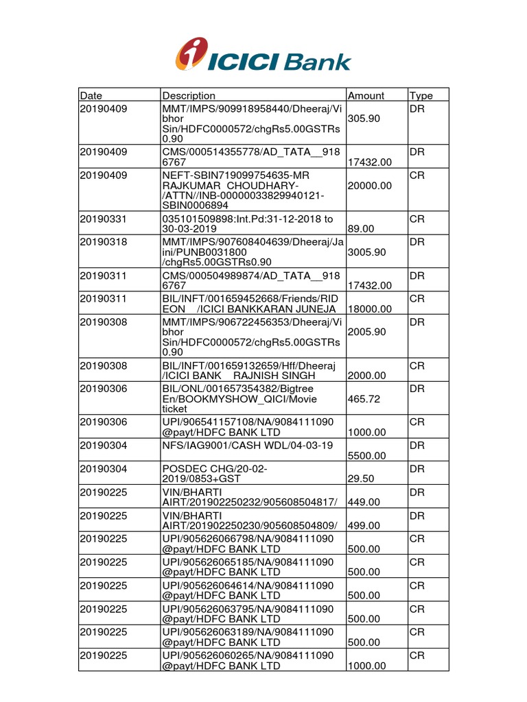 Bank Statement Summary: January 2019 - December 2018 | PDF ...