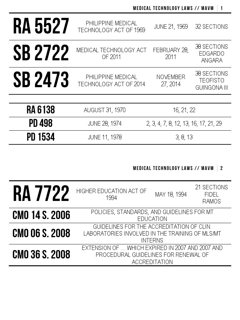 MTLE | PDF | U.S. Securities And Exchange Commission | Medicine