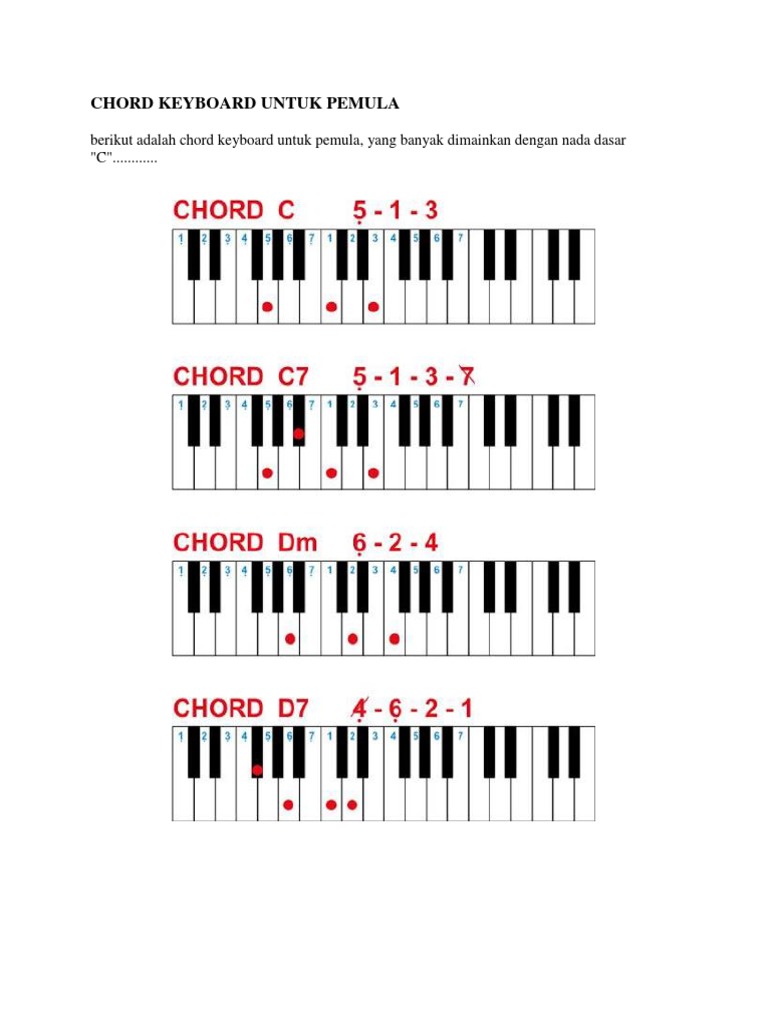 Chord Keyboard Untuk Pemula | PDF