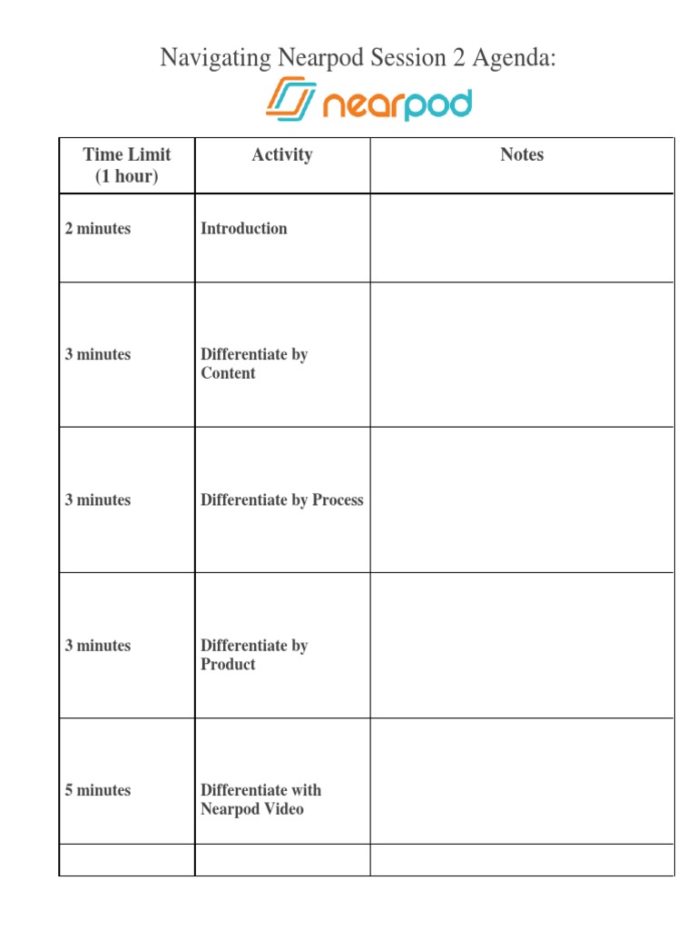 Navigating Nearpod Session 2 Agenda:: Time Limit (1 Hour) Activity ...
