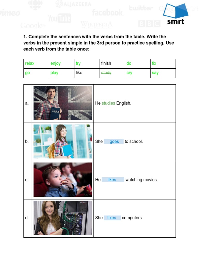 Copia de ENGL115 Grammar 2 1 - Present Simple | PDF