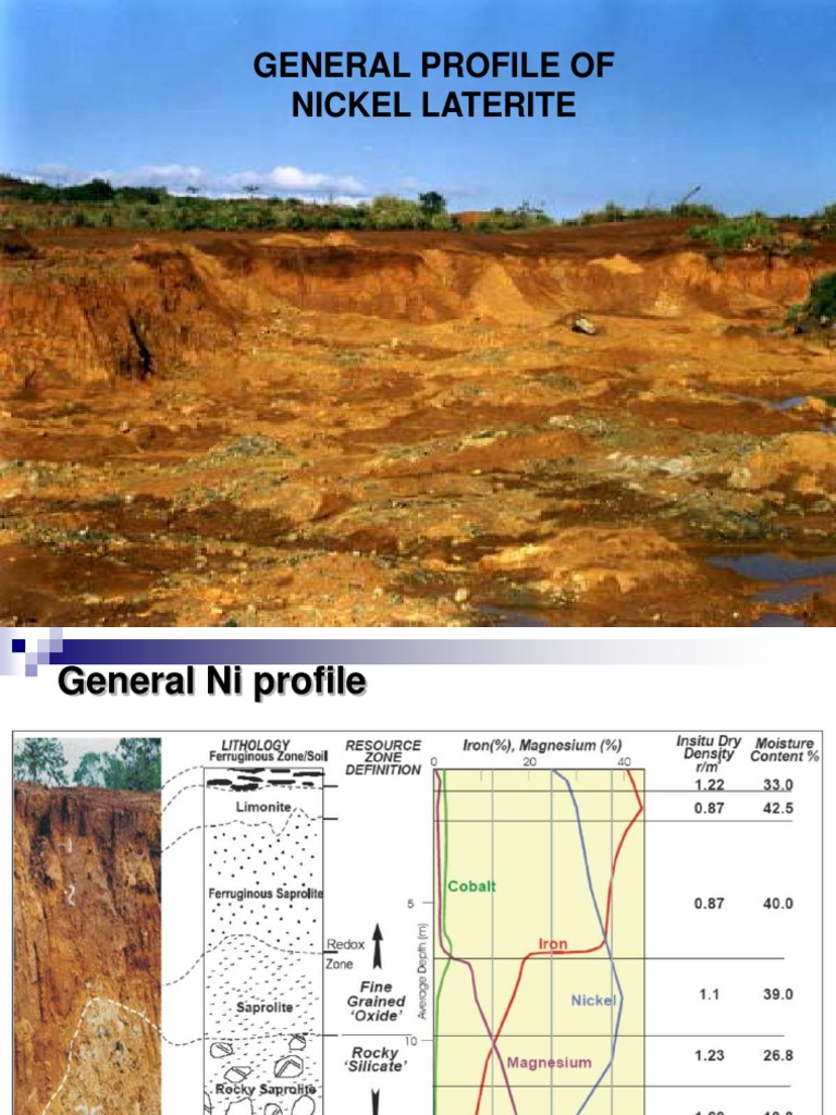 General Profile of Nickel Laterite | PDF | Economic Geology | Minerals