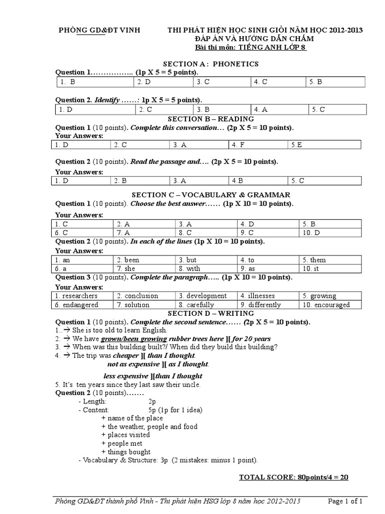 Phòng GD&ĐT Vinh Grade 8 Gifted Student Exam 2012-2013 Answer Key and Scoring Guidelines ...