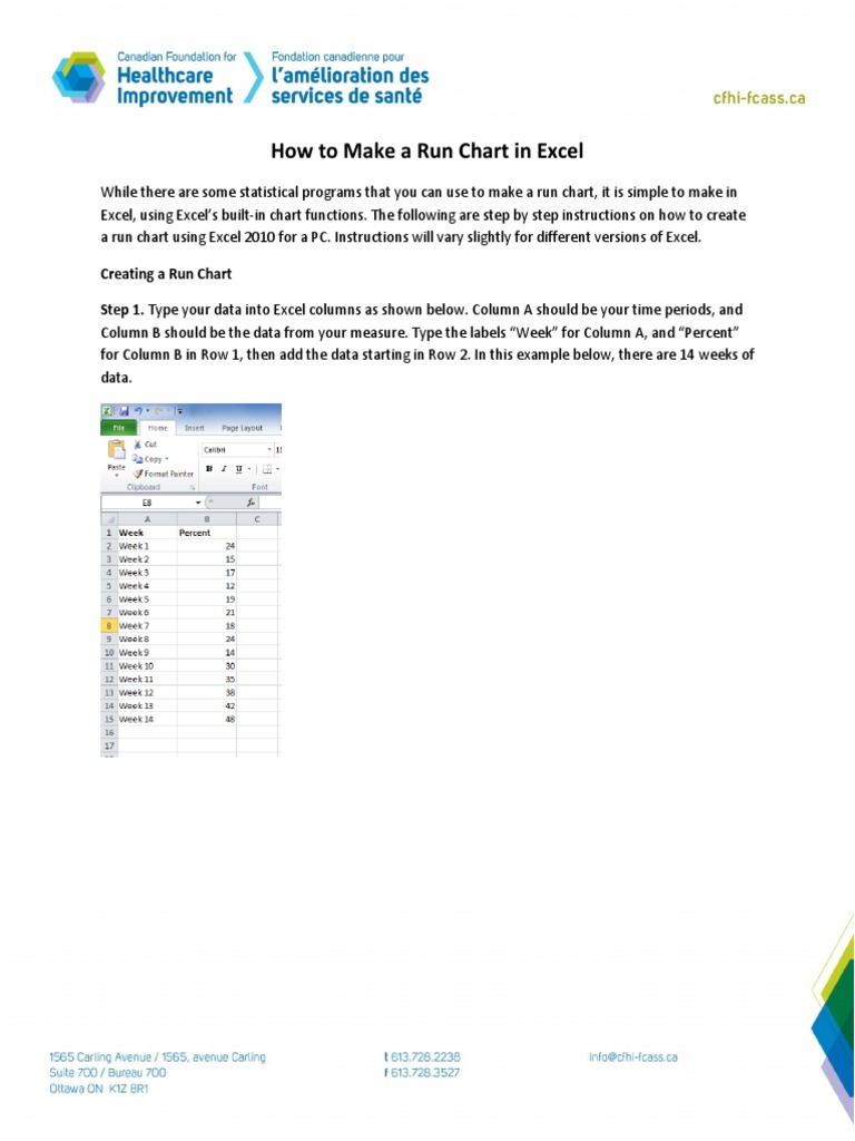 22 10 14 How To Make A Run Chart in Excel Cfhi Tutorials en | PDF ...