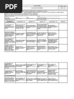 Formato Evaluacion Del Desempeno | PDF | Gestión de recursos humanos | Business