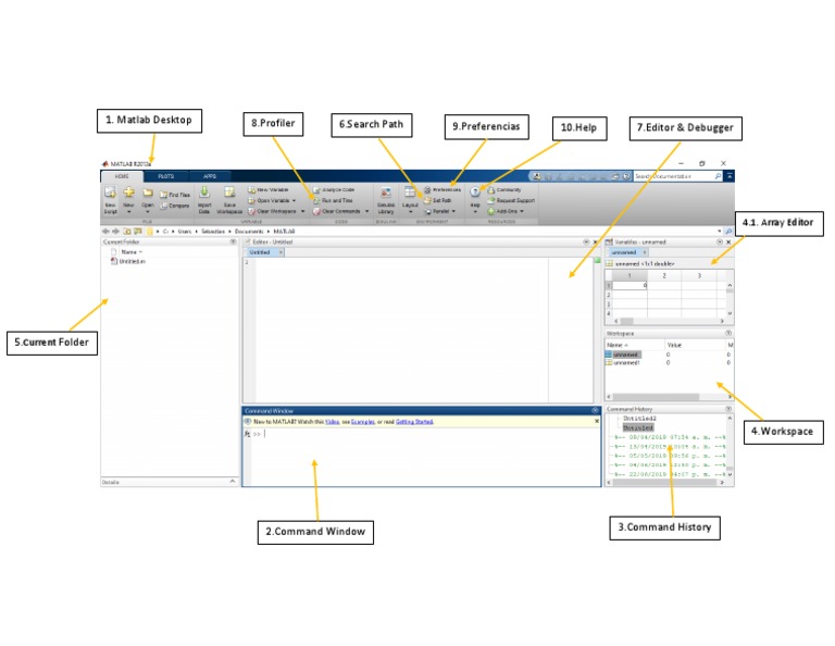 Matlab Desktop 6.search Path 7.editor & Debugger 8.profiler 9 ...