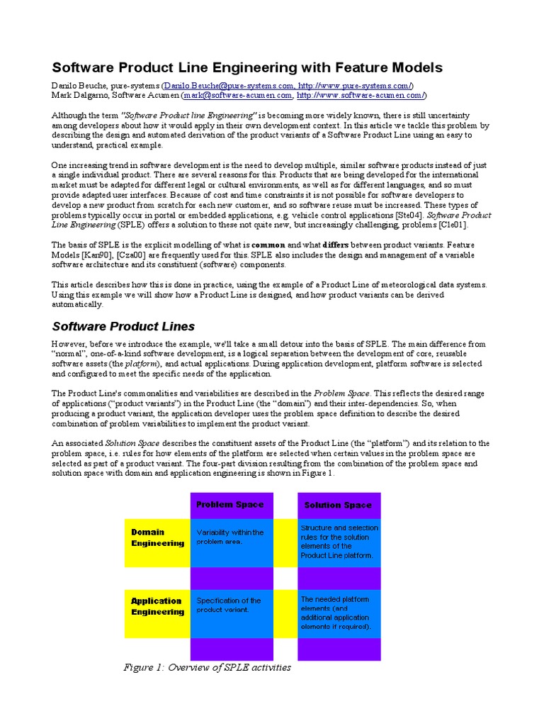 SPL With Feature Modelling | PDF | Software Development | Object Oriented Programming