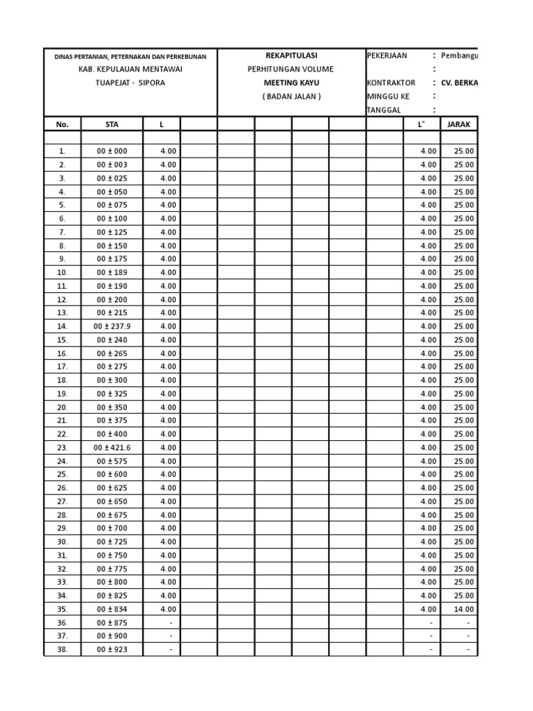 Back UP Data | PDF