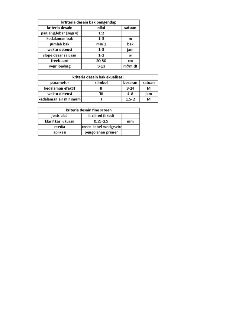 TERBARU+Neraca Massa | PDF