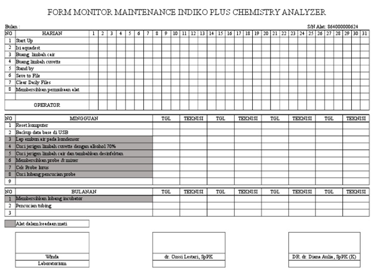 Form Maintenance Alat Indiko | PDF