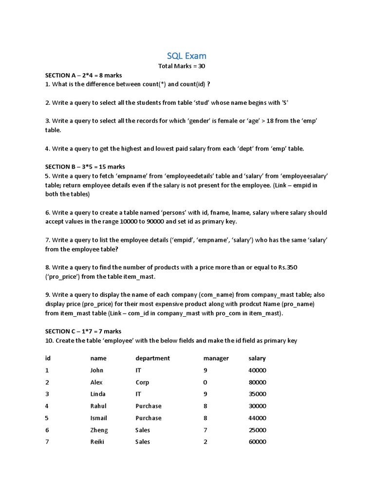 SQL Final Exam | PDF | Data Management | Computer Data