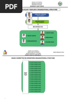 Bpoc Organizational Structure: Hon. Angelica T. Camarillo Hon. Joebanie ...