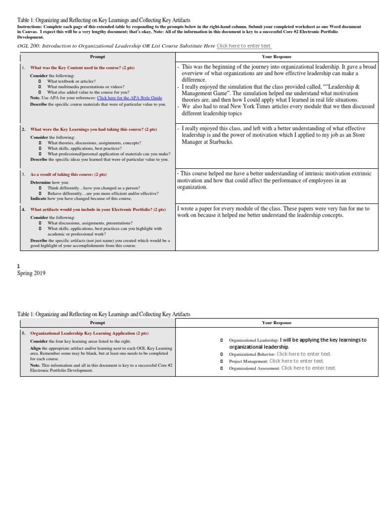 Core Assignment 1 | PDF | Leadership | Learning