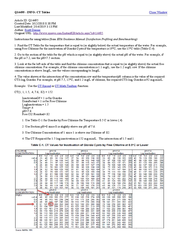 EPA CT Tables for Water Disinfection | PDF