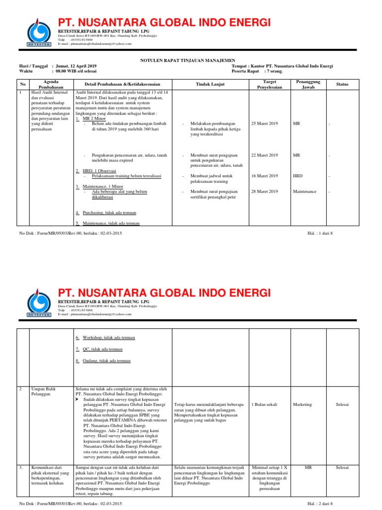 Form-MR-05-03 Notulen Rapat Tinjauan Manajemen Ke 1 | PDF