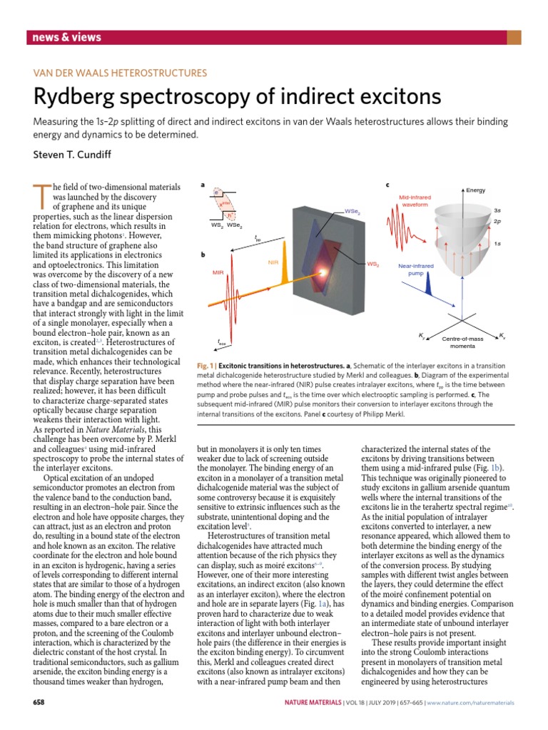 Rydberg Spectroscopy of Indirect Excitons | PDF | Electron Hole | Electron
