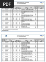 Saudi Aramco Painting Project APCS | PDF | Paint | Specification ...