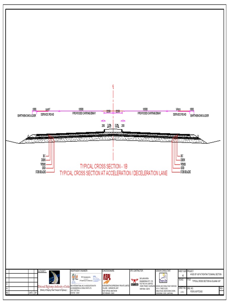 Typical Cross Section of NH Road | PDF | Infrastructure | Transport ...