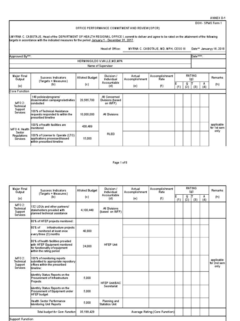 2019 OPCR TARGETS-New Form | PDF | Health Policy | Public Health
