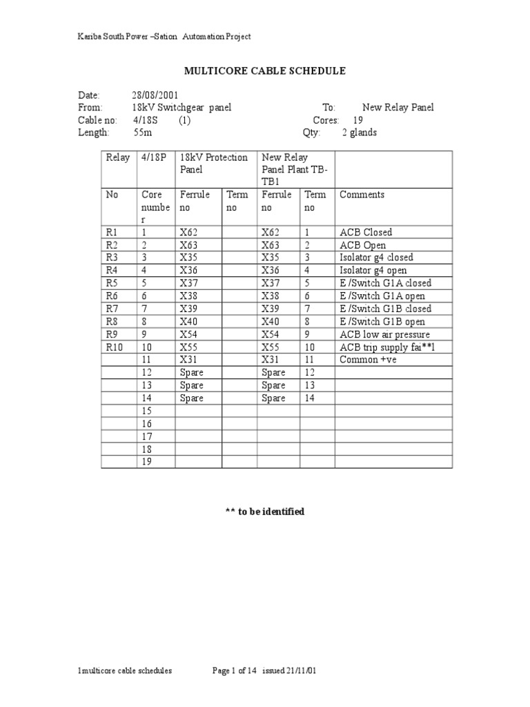 Multicore Cable Schedule 14-11-01x2 | PDF | Electric Power System ...