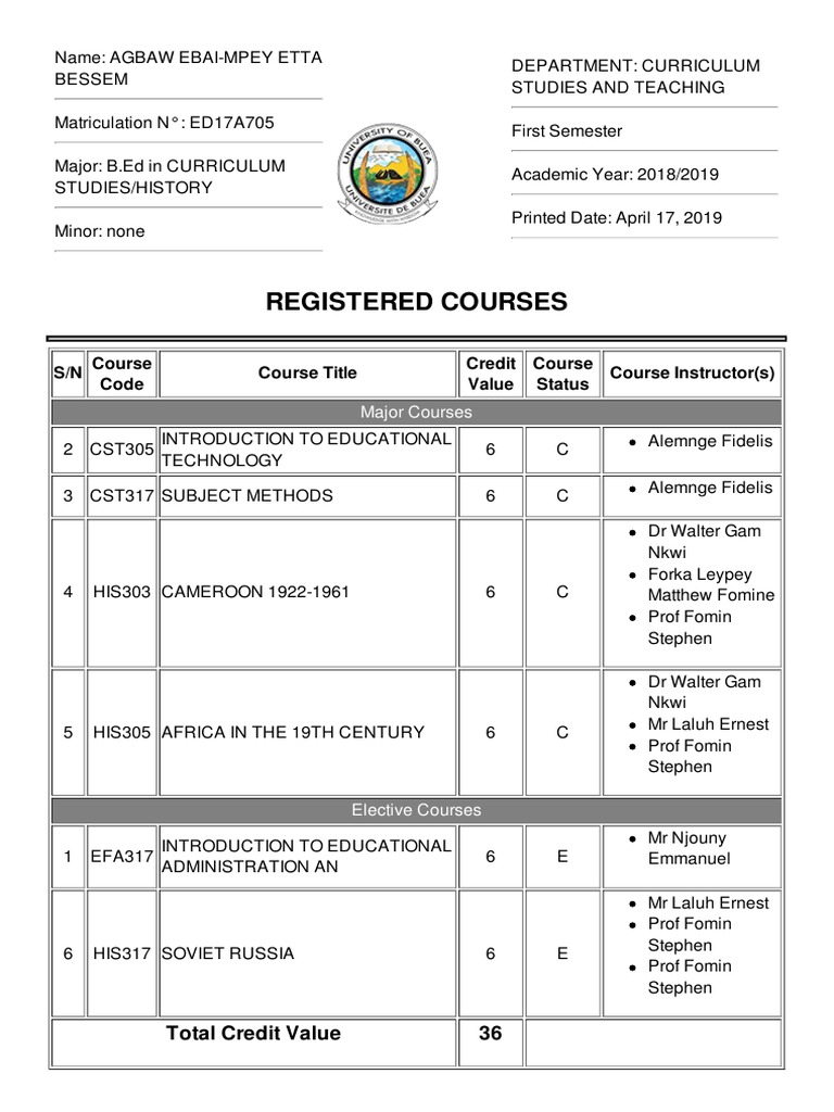 Registered Courses: S/N Course Code Course Title Credit Value Course Status Course Instructor(s ...