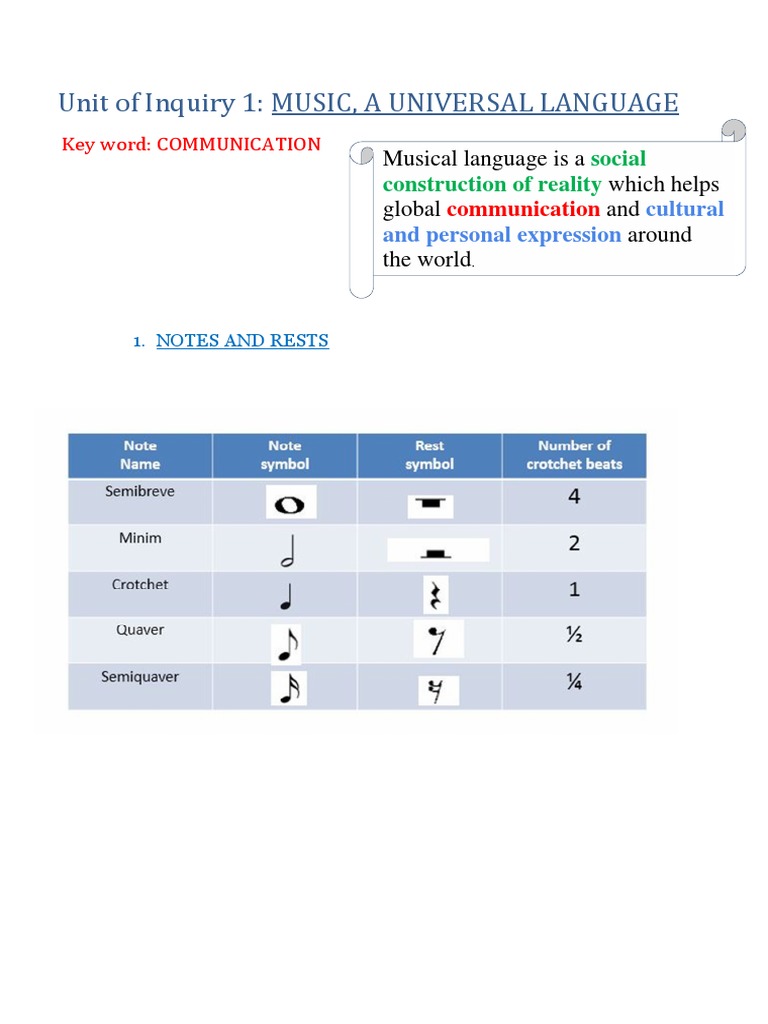 Music as a Universal Language Guide | PDF | Foreign Language Studies