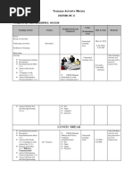Session Plan Template | PDF