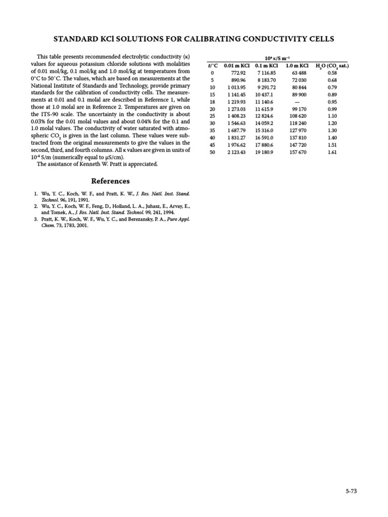 Standard KCL Solutions For Calibrating Conductivity Cells: Technol. 96 ...