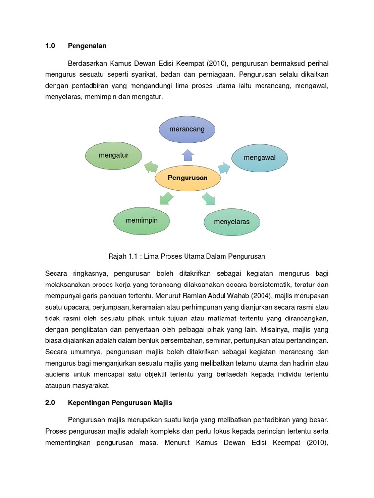 Pengurusan Majlis | PDF