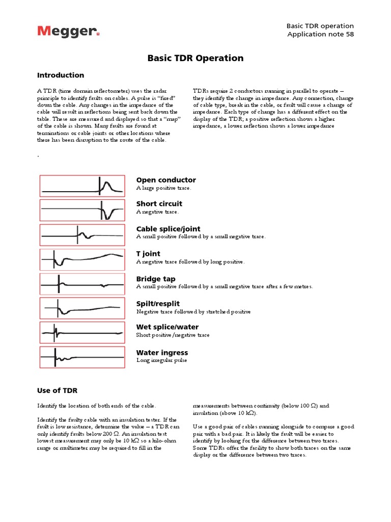 An Introduction to Basic TDR Operation: Identifying Faults on Cables ...