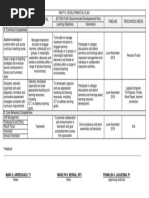 Part IV Development Plans of The IPCRF IPCRF DP | PDF | Pedagogy | Learning