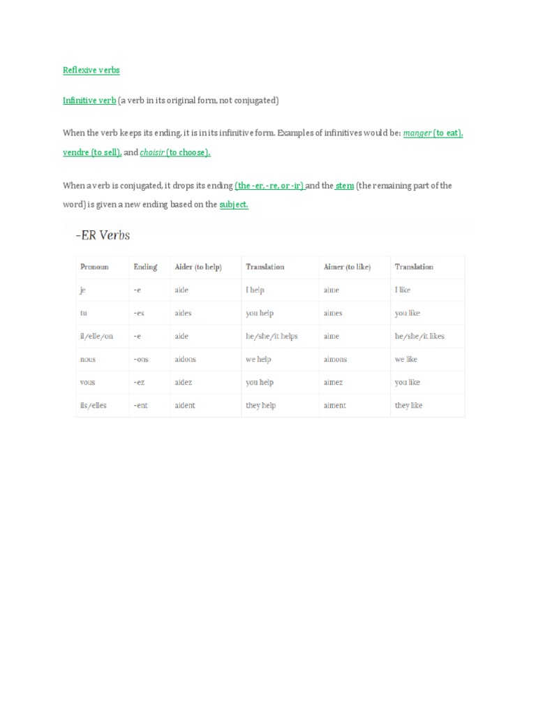 Indicative and Imperative Verbs | Download Free PDF | Grammatical ...