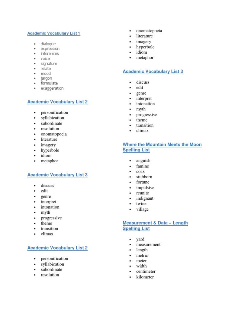 Academic Vocabulary List 3: Dialogue Expression Inferences Voice ...