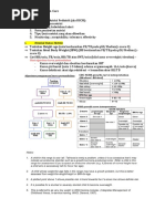 Insert FUTROLIT | PDF | Sains & Matematika