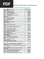 Key RVS Codes for Surgical Procedures | PDF | Abdomen | Gastroenterology