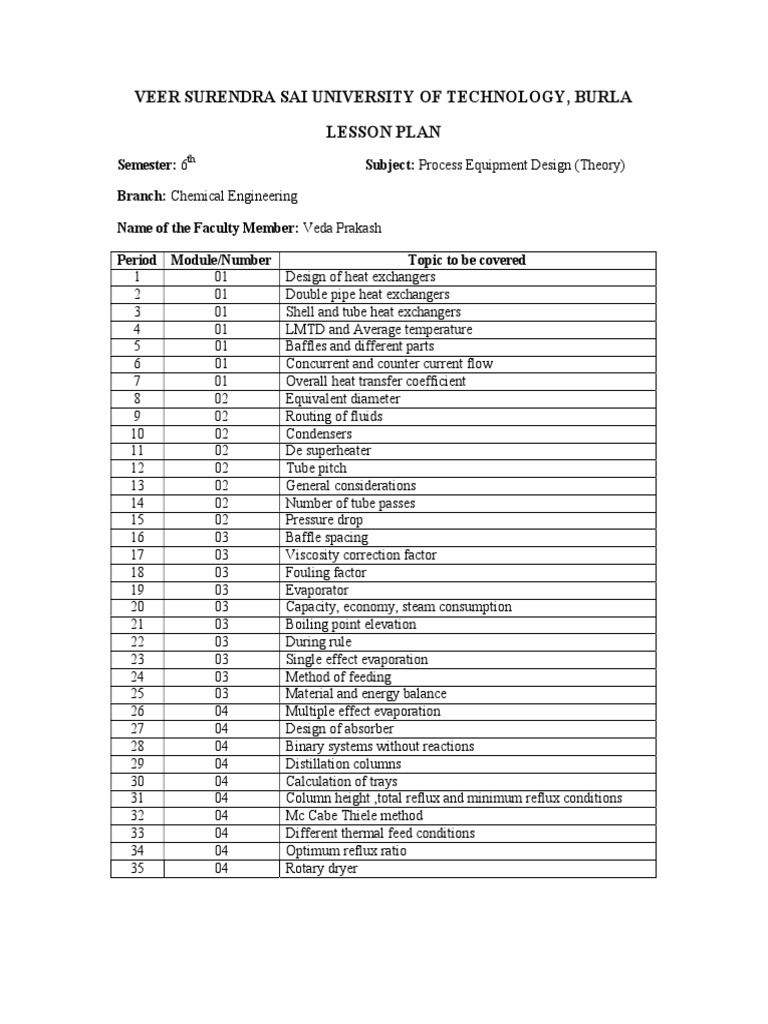 Process Equipment Design Lesson Plan | PDF