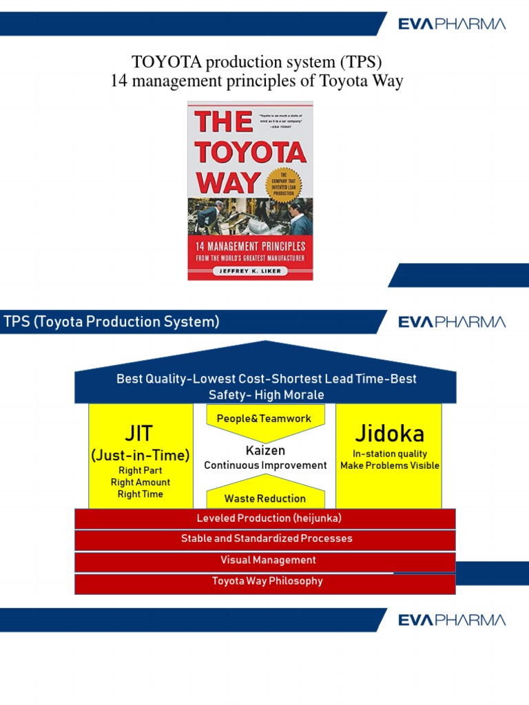 Toyota Production System: 14 Principles | PDF | Business Process ...